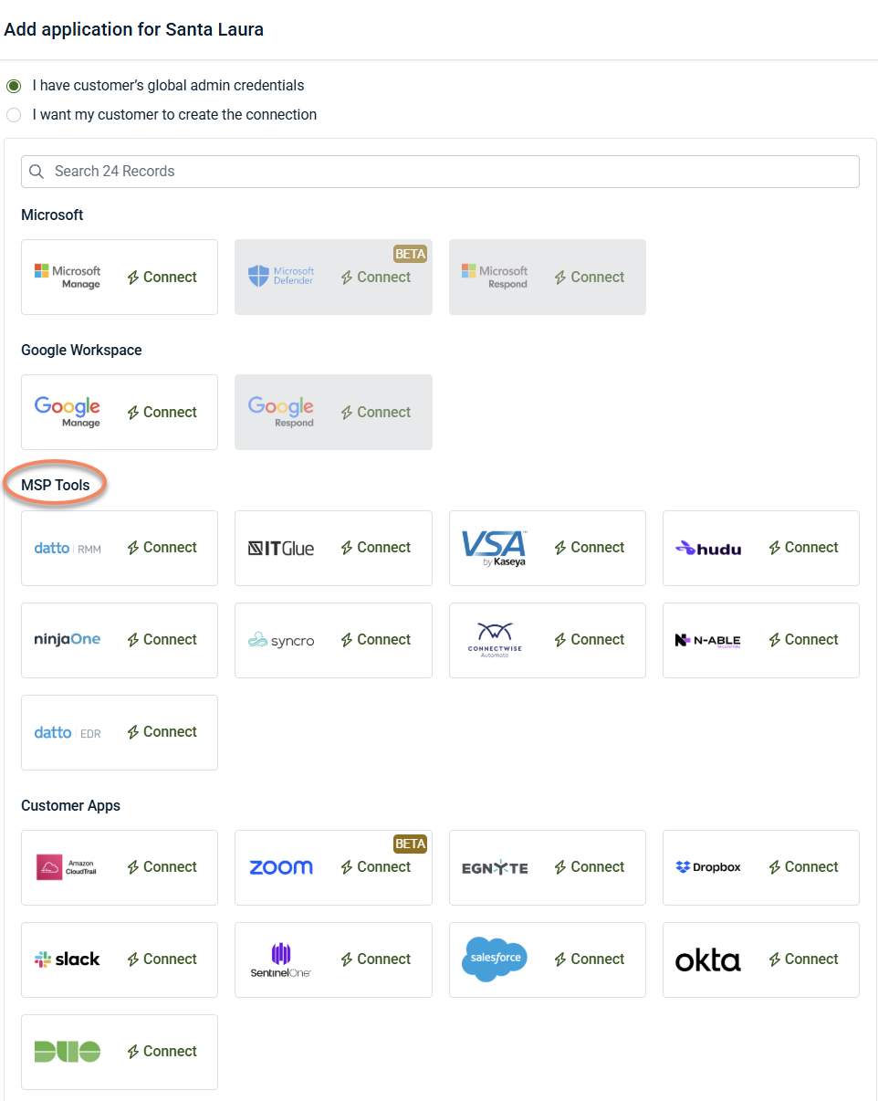Unify overview