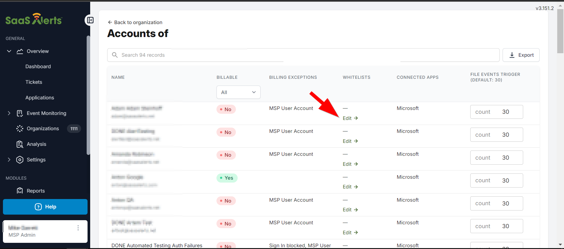 Whitelisting logic and explanation