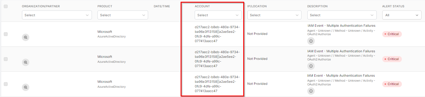 IAM Event - Multiple Authentication Failures Why is there “Hex Code” in a Username